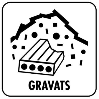 L'ESREC - espace cantonal de récupération des déchets | Plan-les-Ouates